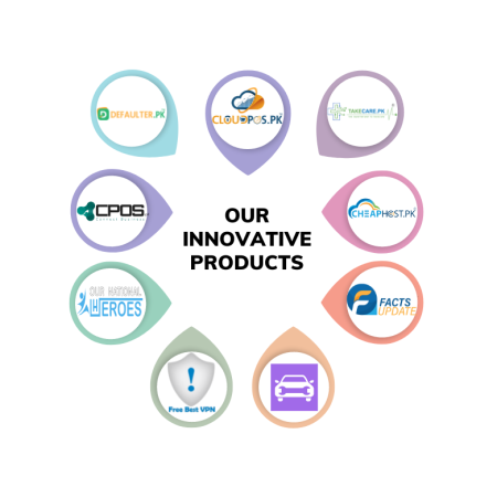 NetsTech Software Solutions (Pvt.) Ltd